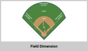 Top 10 Differences between Softball and Baseball